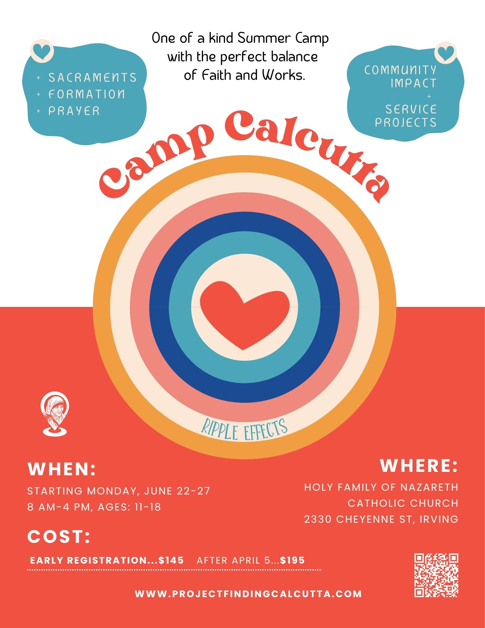 Summer Camp - Project Finding Calcutta
